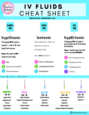 Loop diuretic Medication template - ACTIVE LEARNING TEMPLATES ...