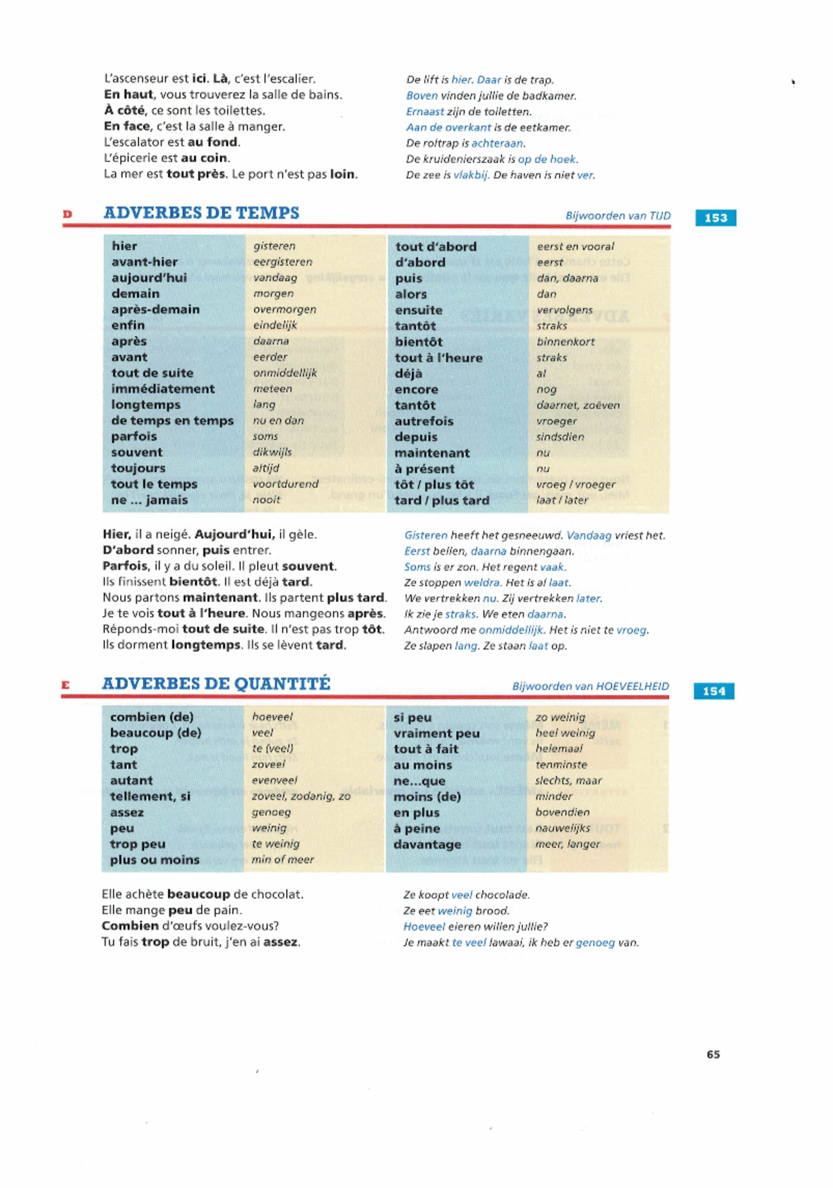 Adjectif OU Adverbe 65 - dsdfsdfsfss - Frans - Studocu