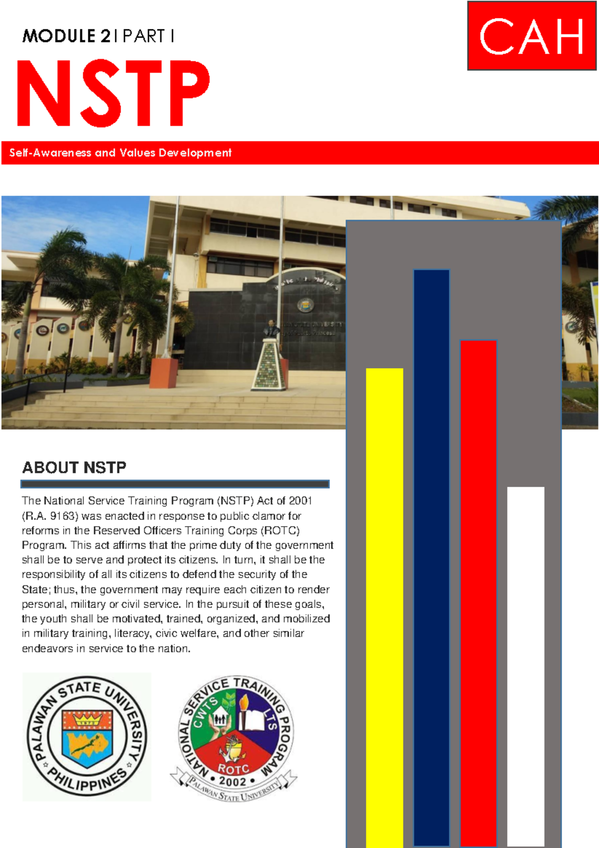 Module-2-CWTS-1 Self-Awareness - ABOUT NSTP The National Service ...