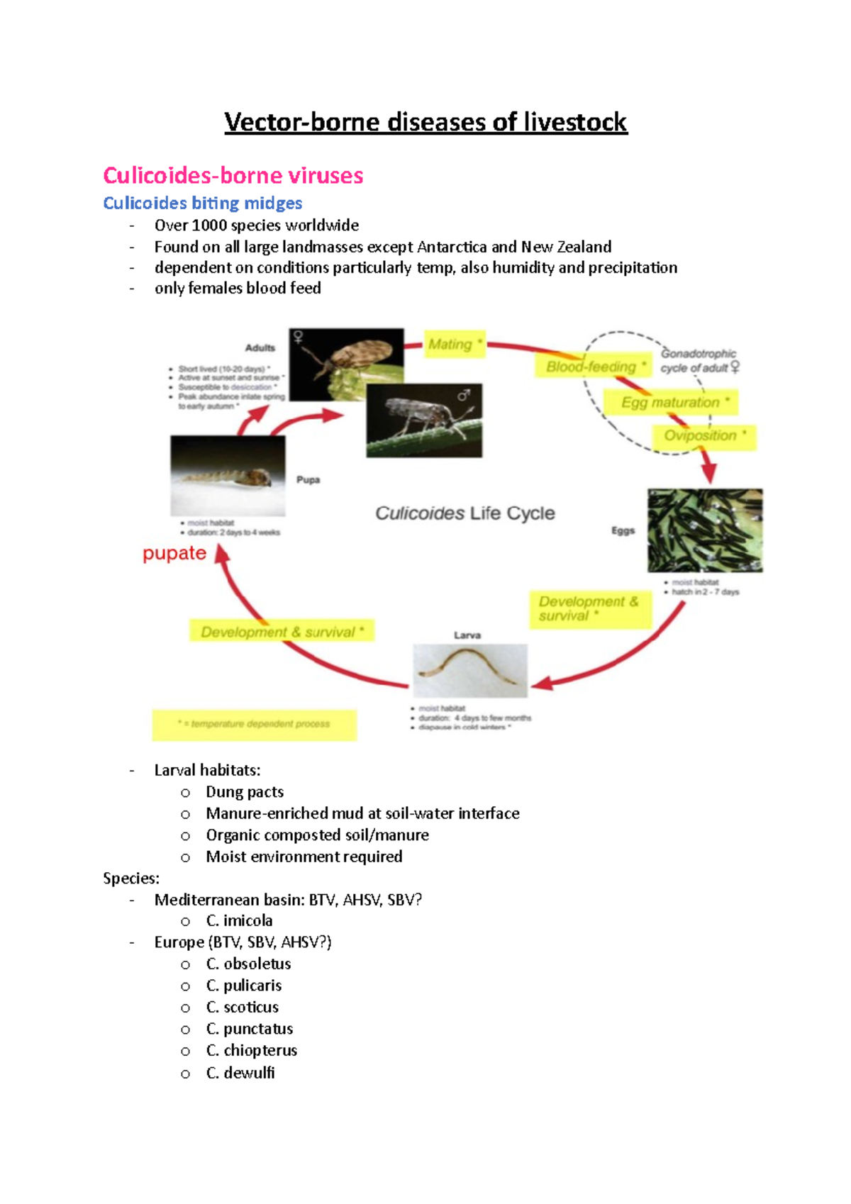 Culicoides-borne viruses - Vector-borne diseases of livestock ...