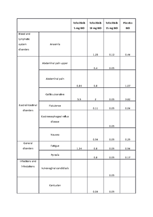 Example protocol-1 - Lecture notes 5 - Draft Protocol Study Title ...