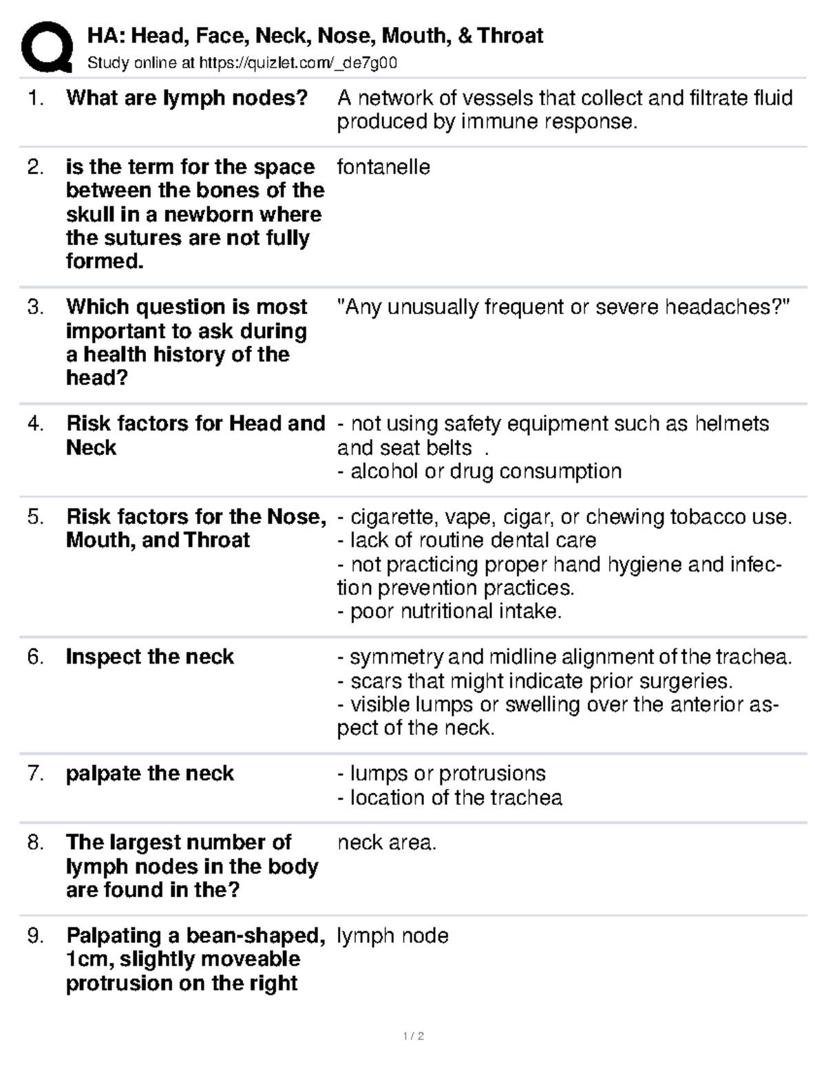 Head notes - HA: Head, Face, Neck, Nose, Mouth, & Throat Study online ...