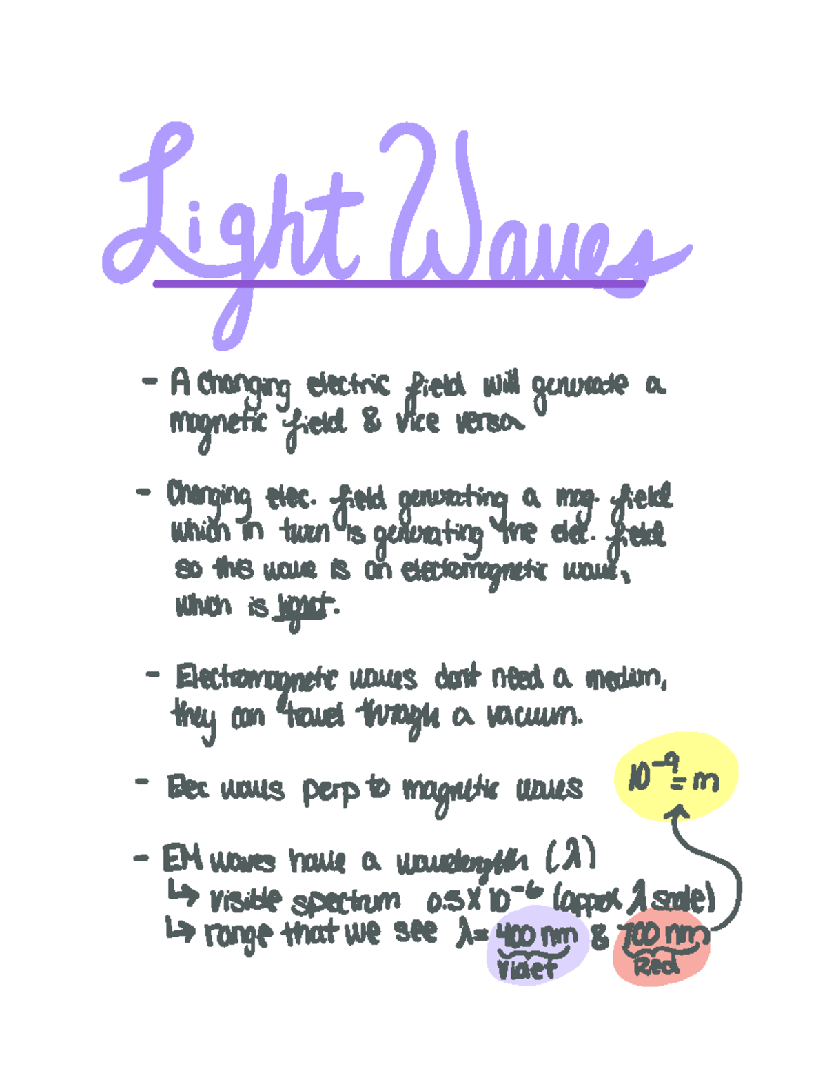 Light waves e-lesson answers - Light Wanes A changing electric field ...
