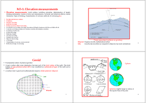 M3-2 Elevation Measurement Types and booking - M3-2: Elevation ...
