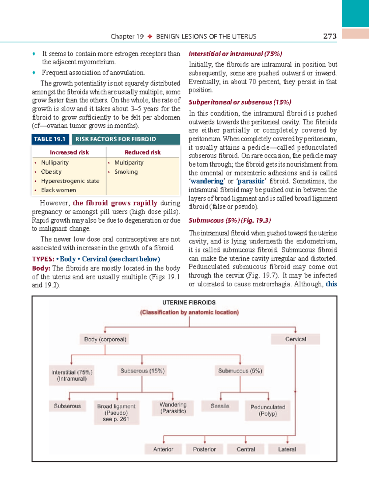 Dc duttas textbook of gynecology 33 - Chapter 19 BENIGN LESIONS OF THE ...