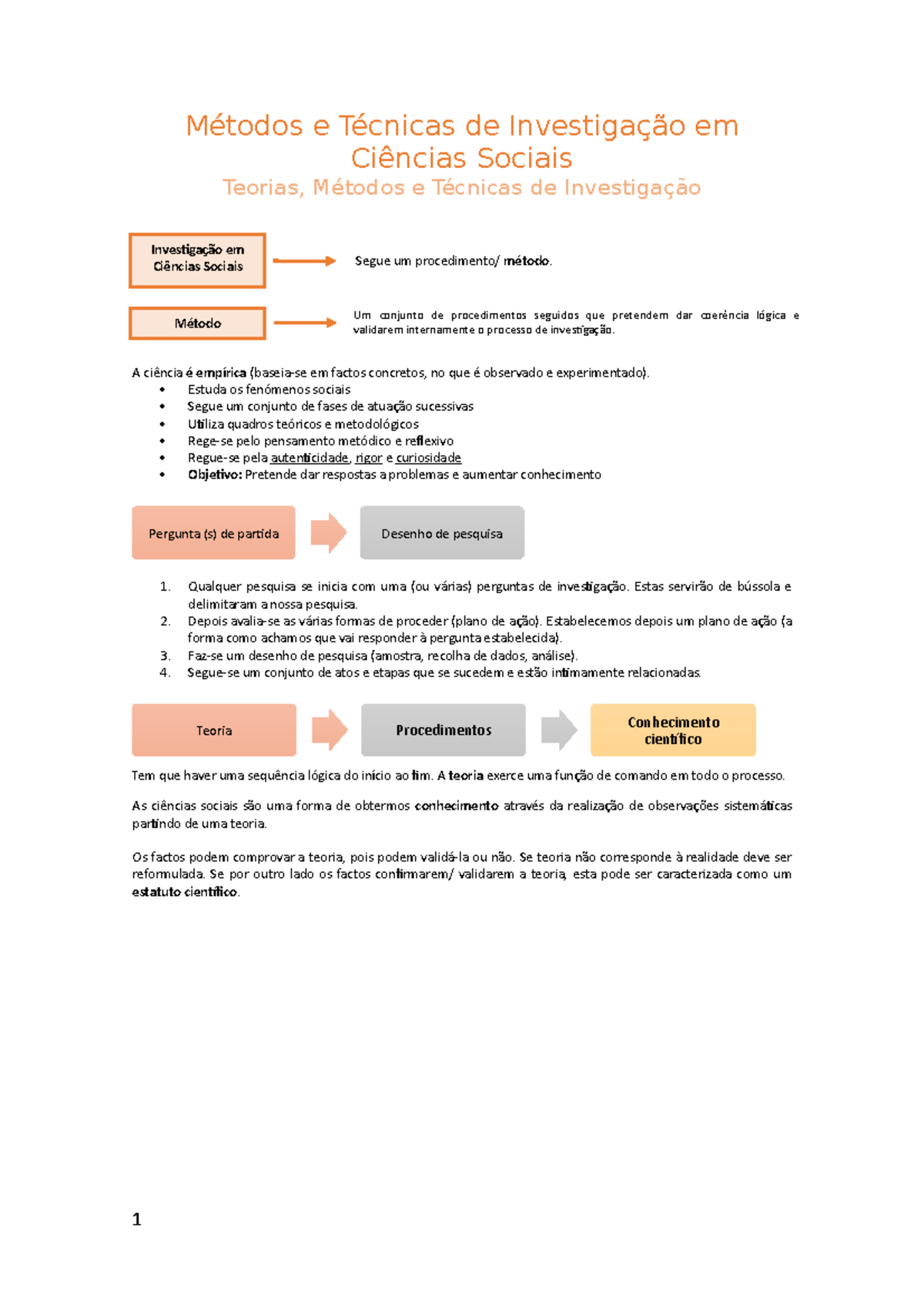 Preparação para o teste - Pergunta (s) de partida Desenho de pesquisa ...