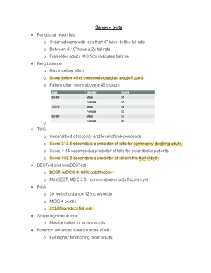 Abx Breakdown - Summary Advanced Pharmacology - Aminoglycosides: Ends ...
