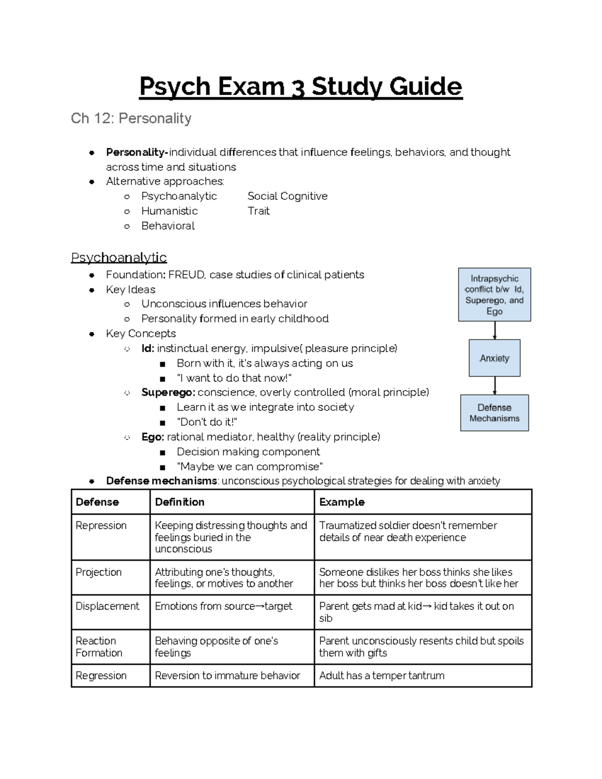 Psych Exam 3 Study Guide - Psych Exam 3 Study Guide Ch 12: Personality ...