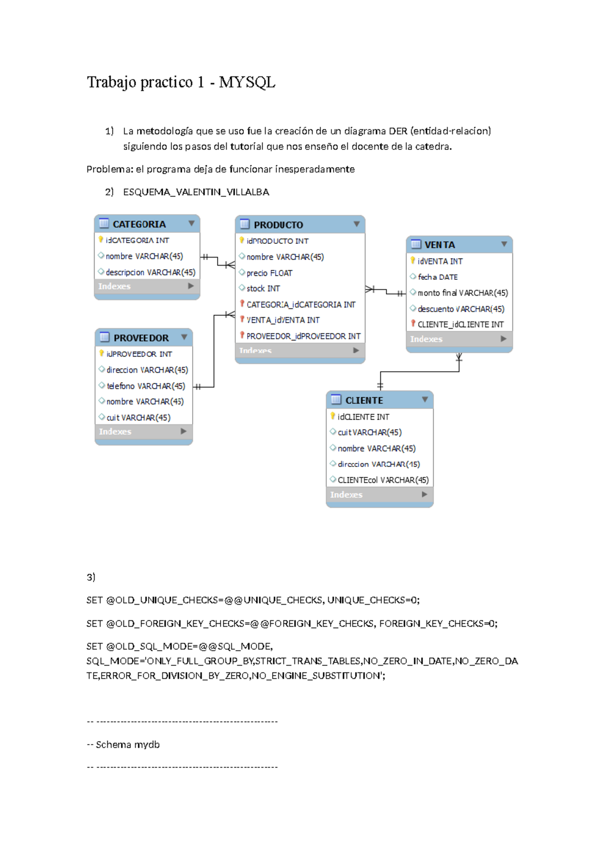Trabajo practico 1 Mysql - Trabajo practico 1 - MYSQL La metodología que se uso fue la creación ...