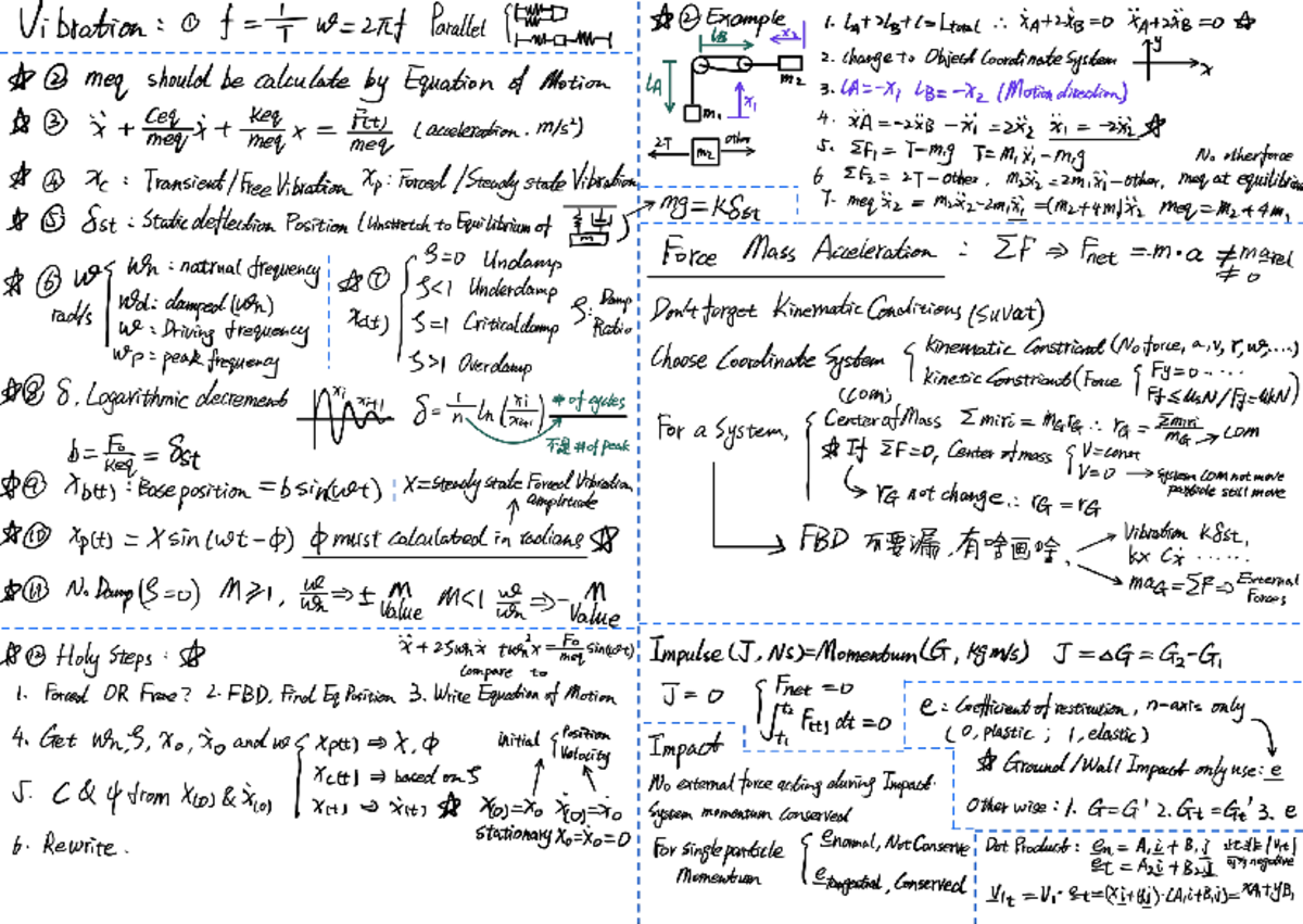 Test 2 - Test 2 cheat sheet - Vibration B Parallel m As 2 Example 1. A ...