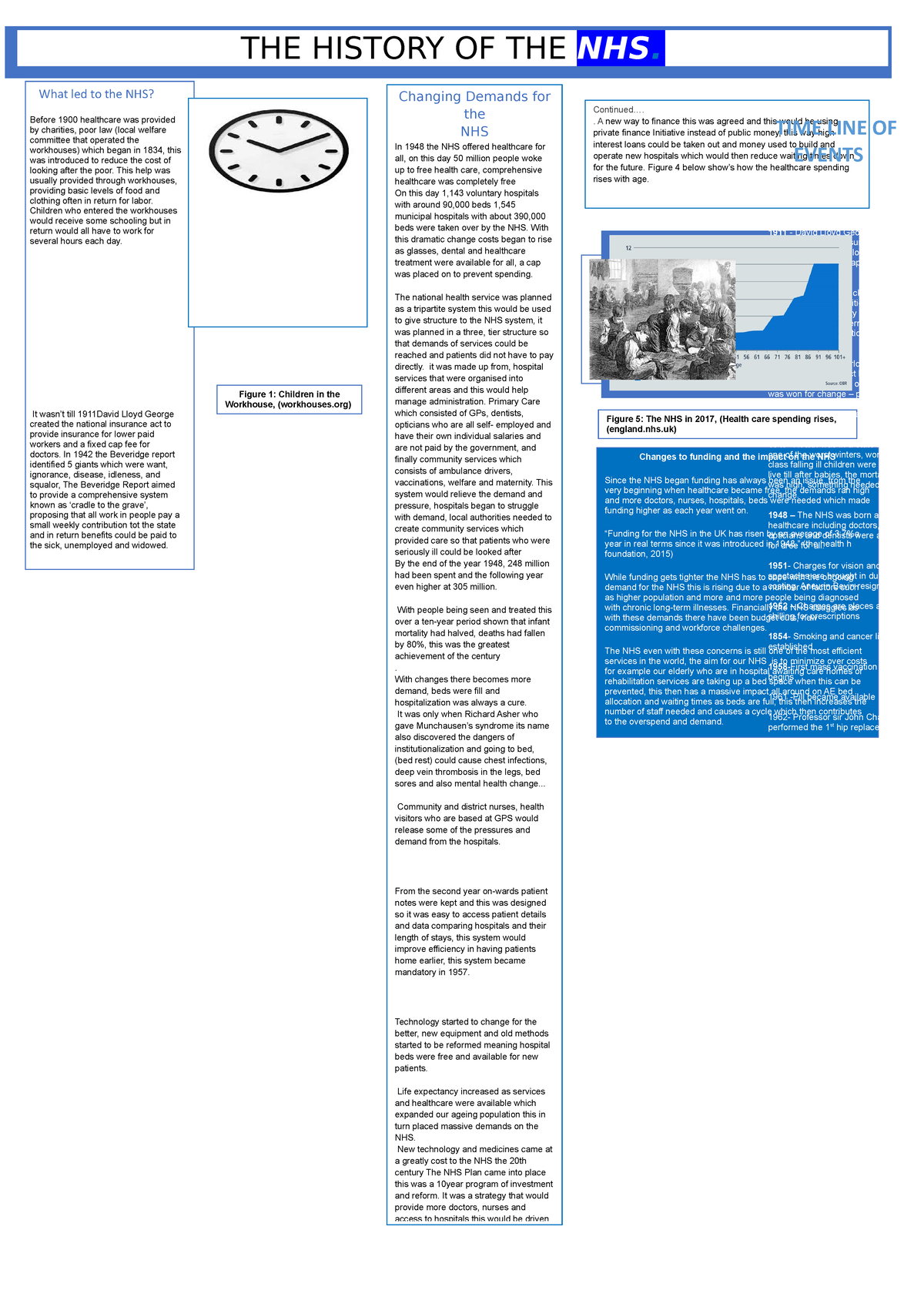 New Newspaper - distinction given poster of the history of the nhs ...