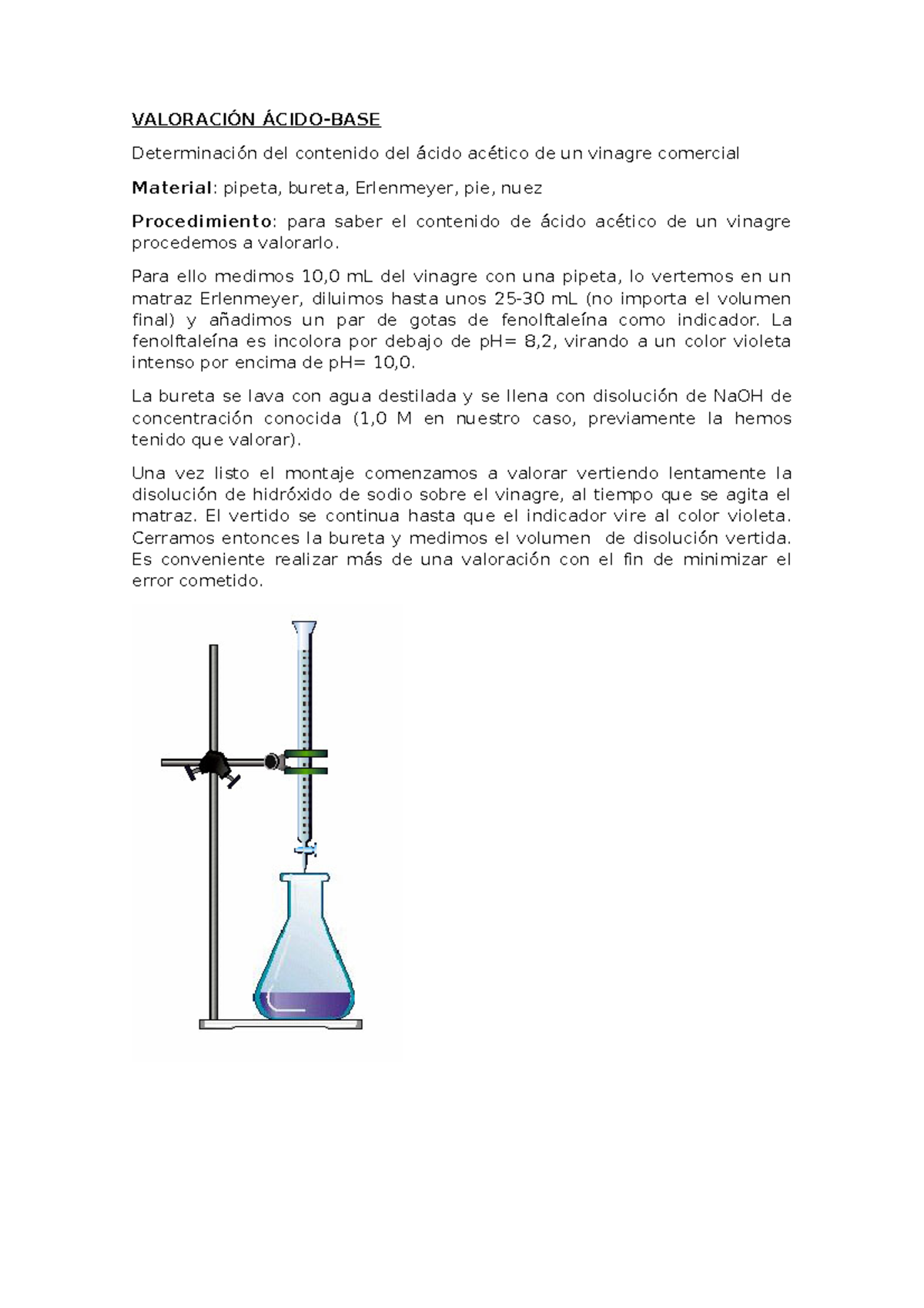 08 Valoración Ácido BASE - VALORACIÓN ÁCIDO-BASE Determinación del ...