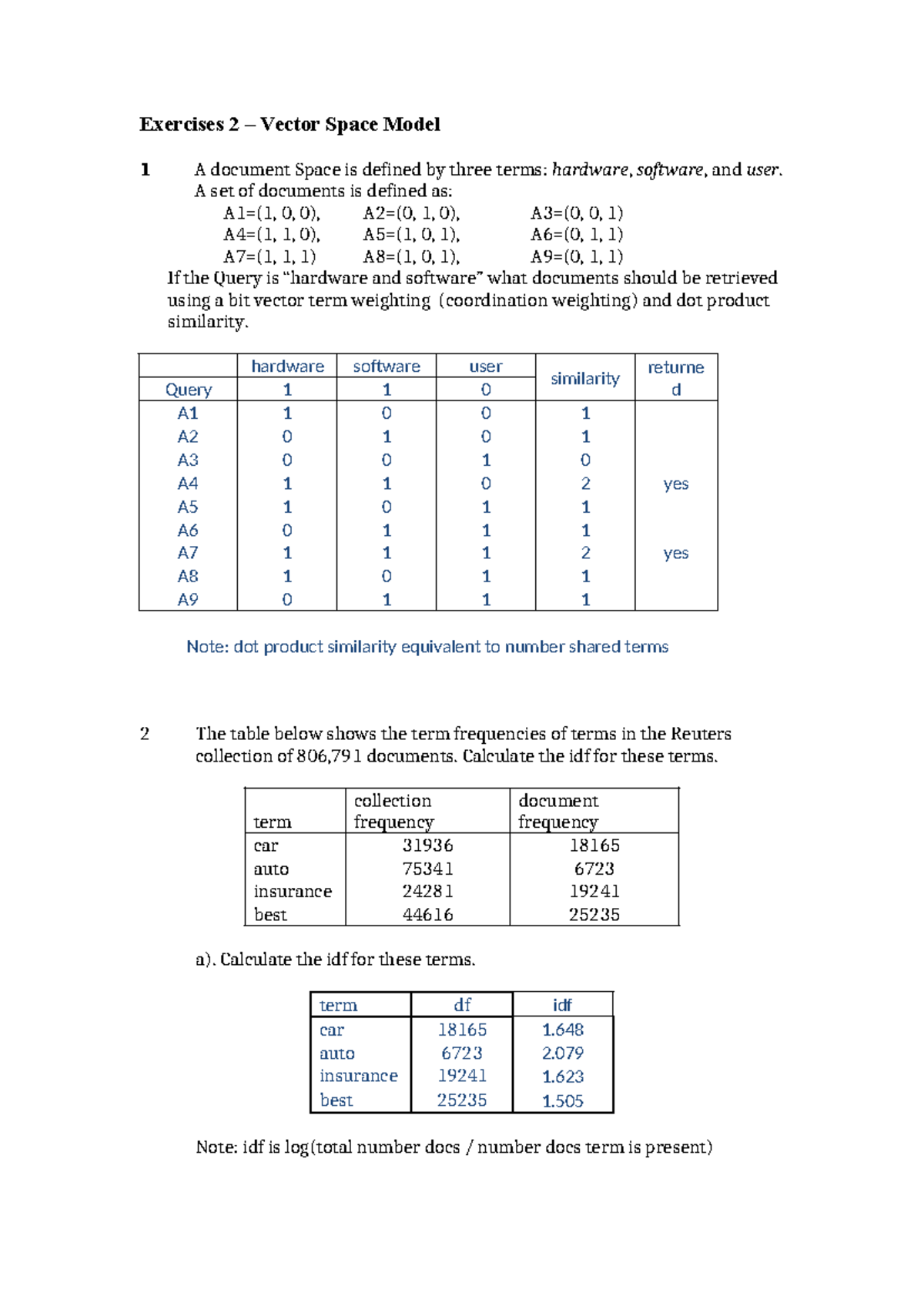Tut Ex2 sols - Exercises 2 – Vector Space Model 1 A document Space is defined by three terms ...