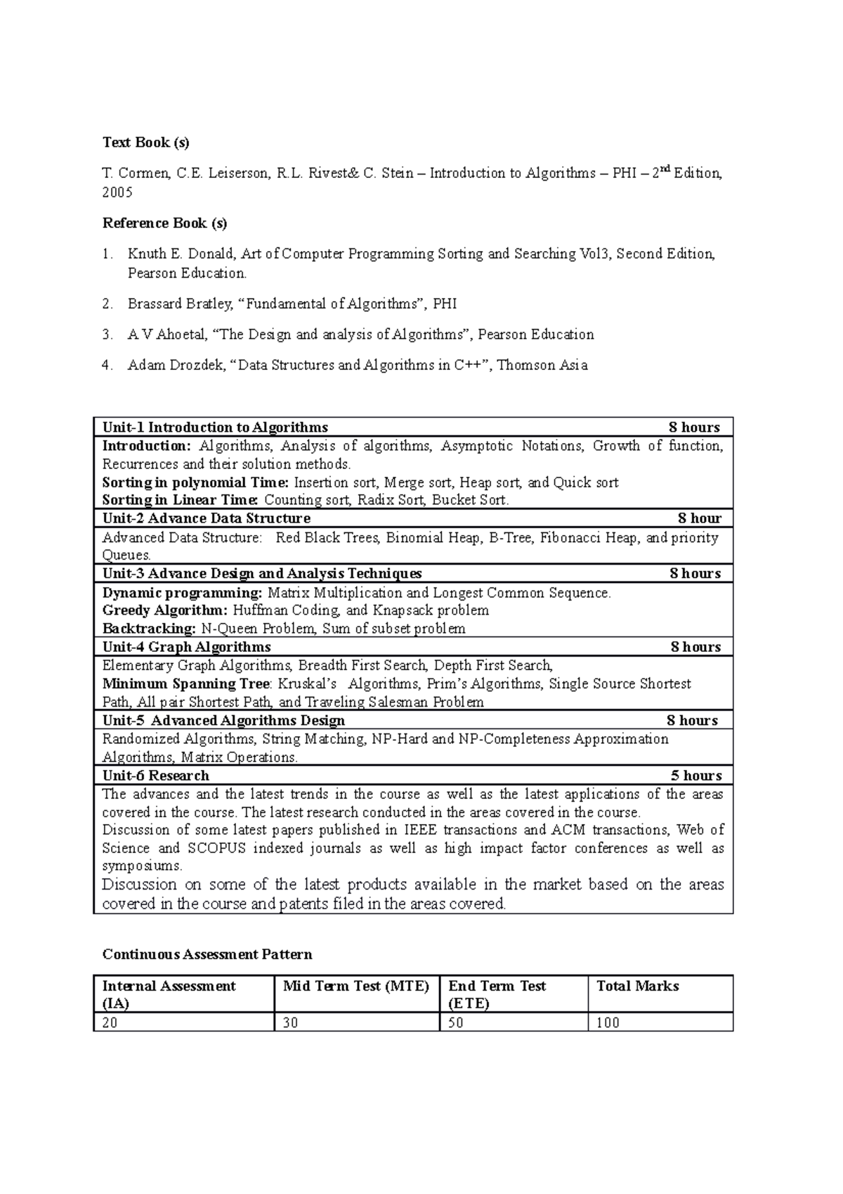 Daa syllabus - DAADAADAADAADAADAADAA - Text Book (s) T. Cormen, C ...
