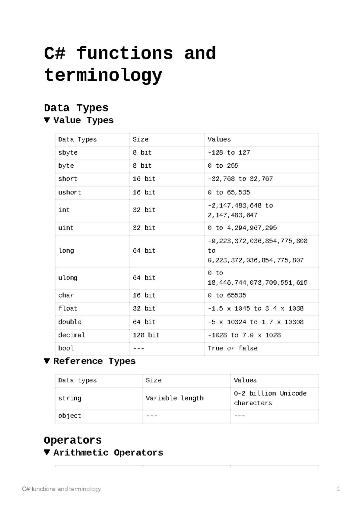 C# notes - C# terminologies and functions - C# functions and ...