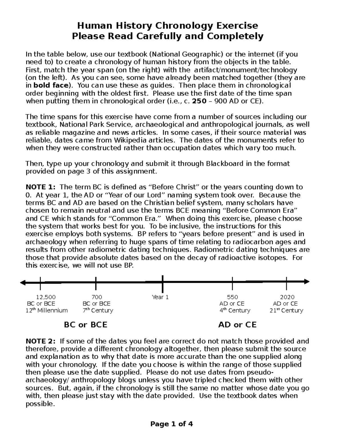 Week 4 Archaeology Assignment Chronology Exercise - Human History ...
