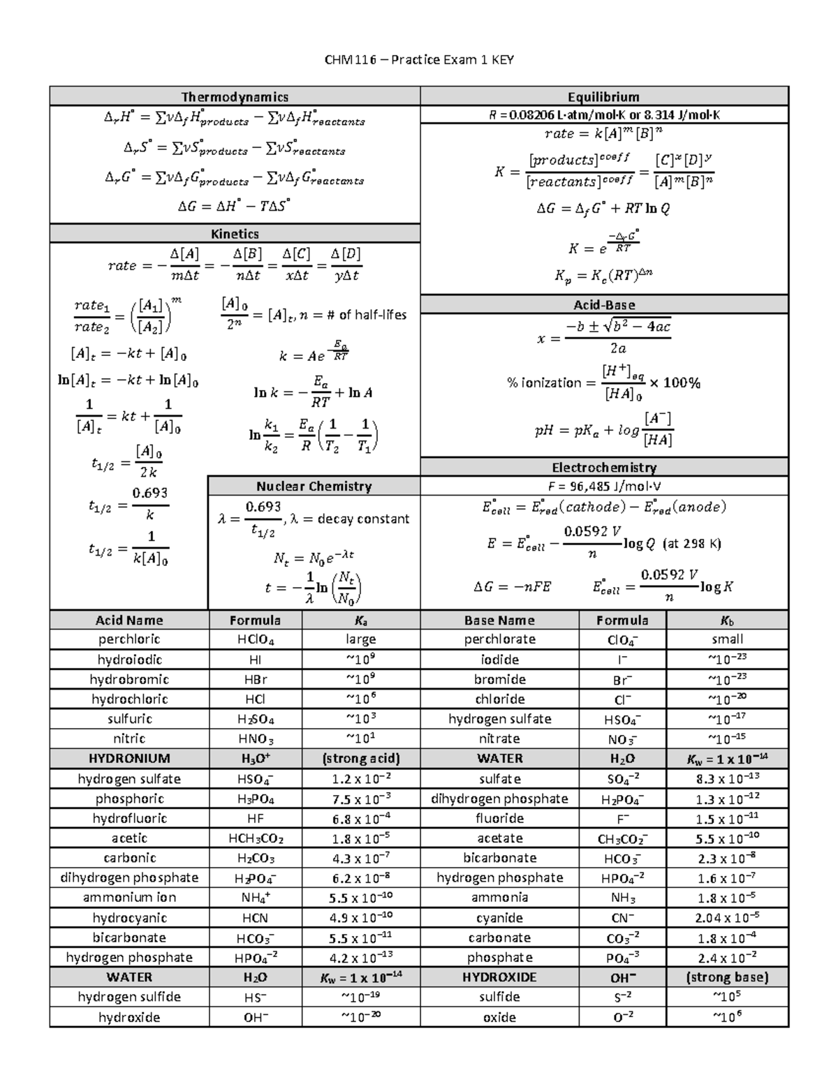 2021F Practice Exam 1 - CHM116 – Practice Exam 1 KEY Thermodynamics ...