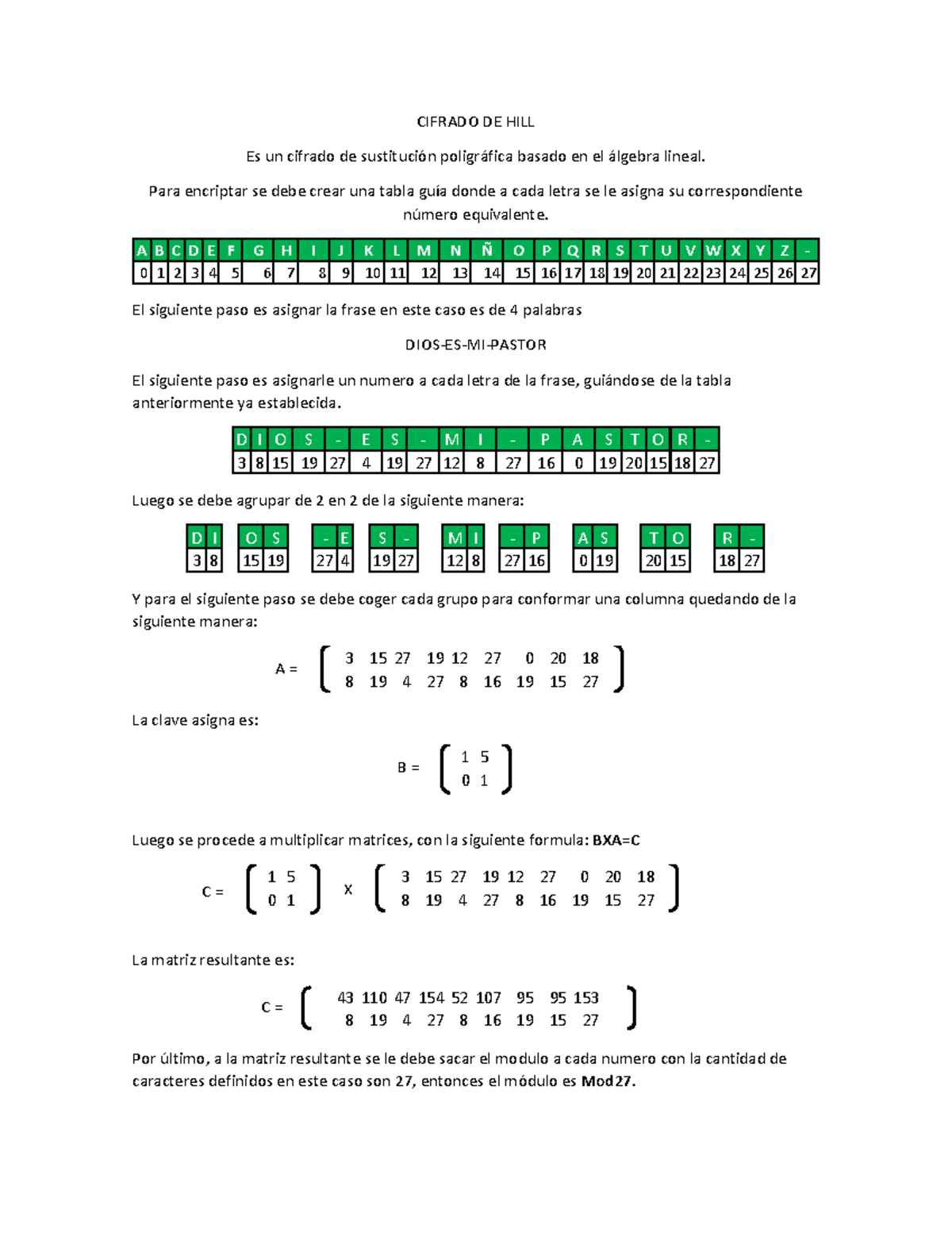 Cifrado DE HILL - Álgebra Lineal - POLI - Studocu