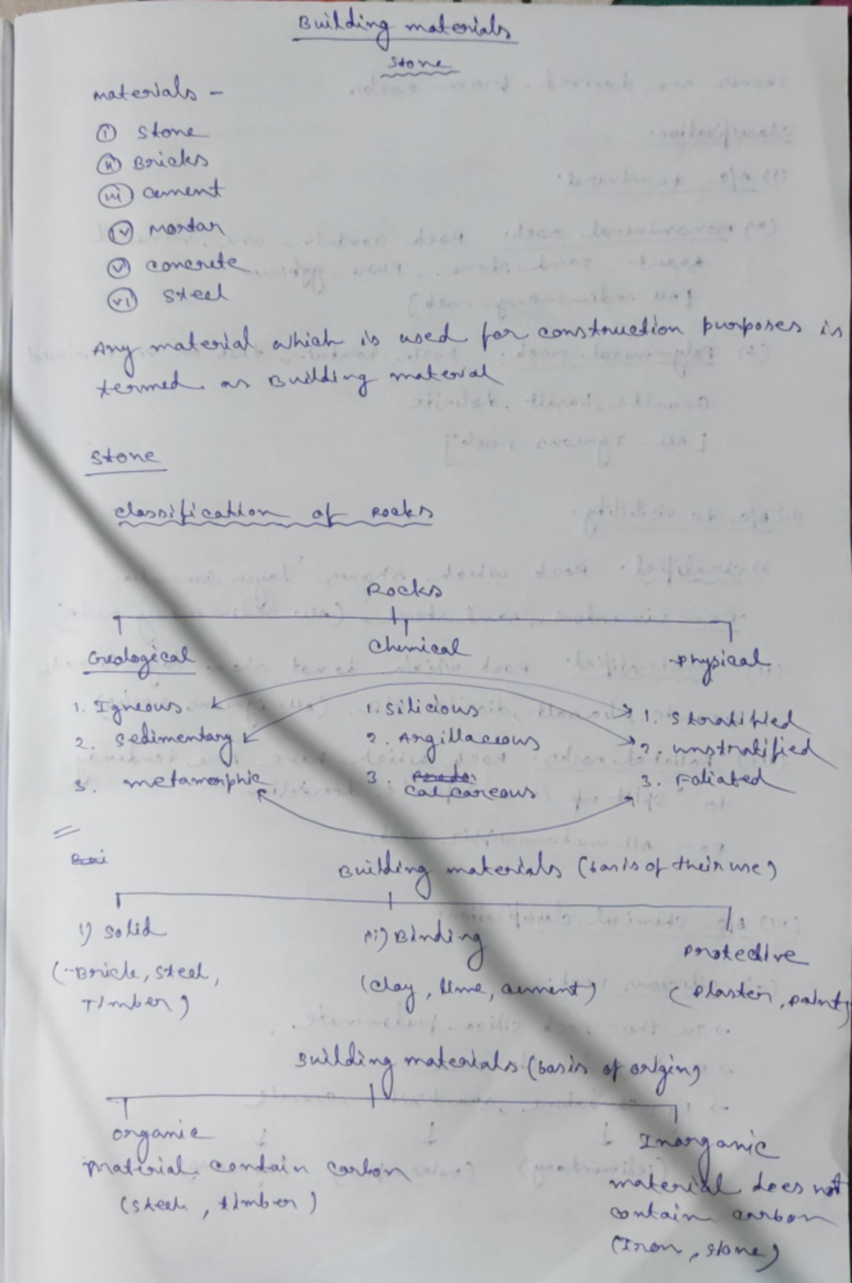 BMC handwritten notes - bmc note - Building materials stone materials 1 ...