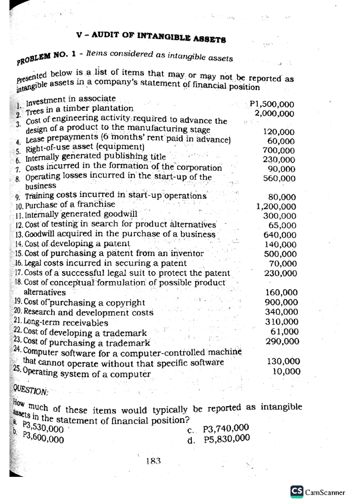 Audit OF Intangibles Ocampo - Accountancy - Studocu