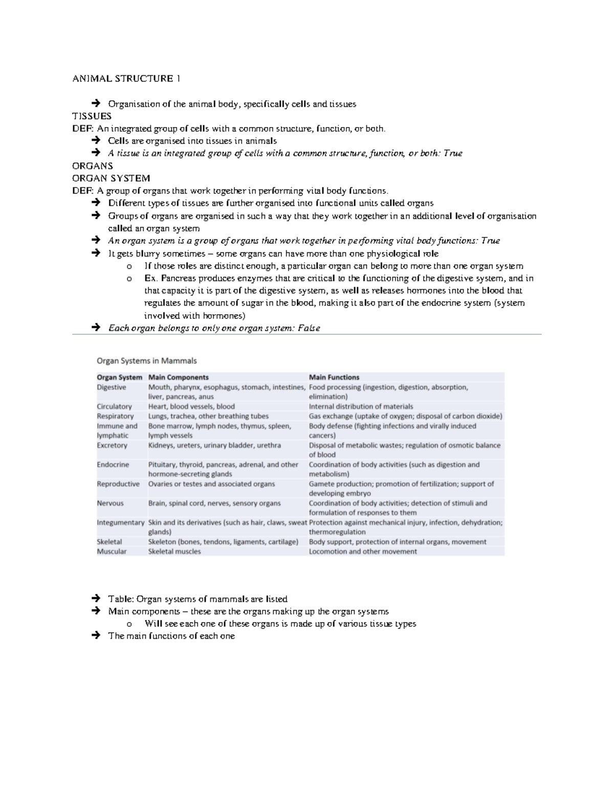 Animal Structure Notes - ANIMAL STRUCTURE 1 Organisation of the animal ...