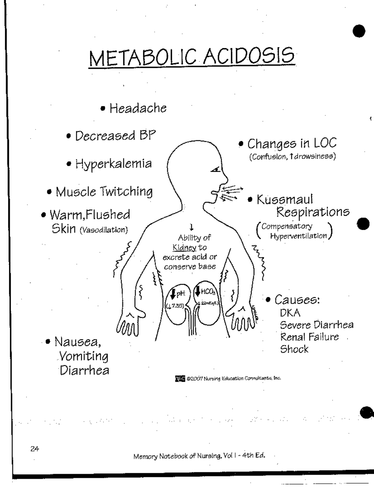 Metabolic Acidosis 1 - Med surge - METABOLIC ACIDOSIS Headache ...