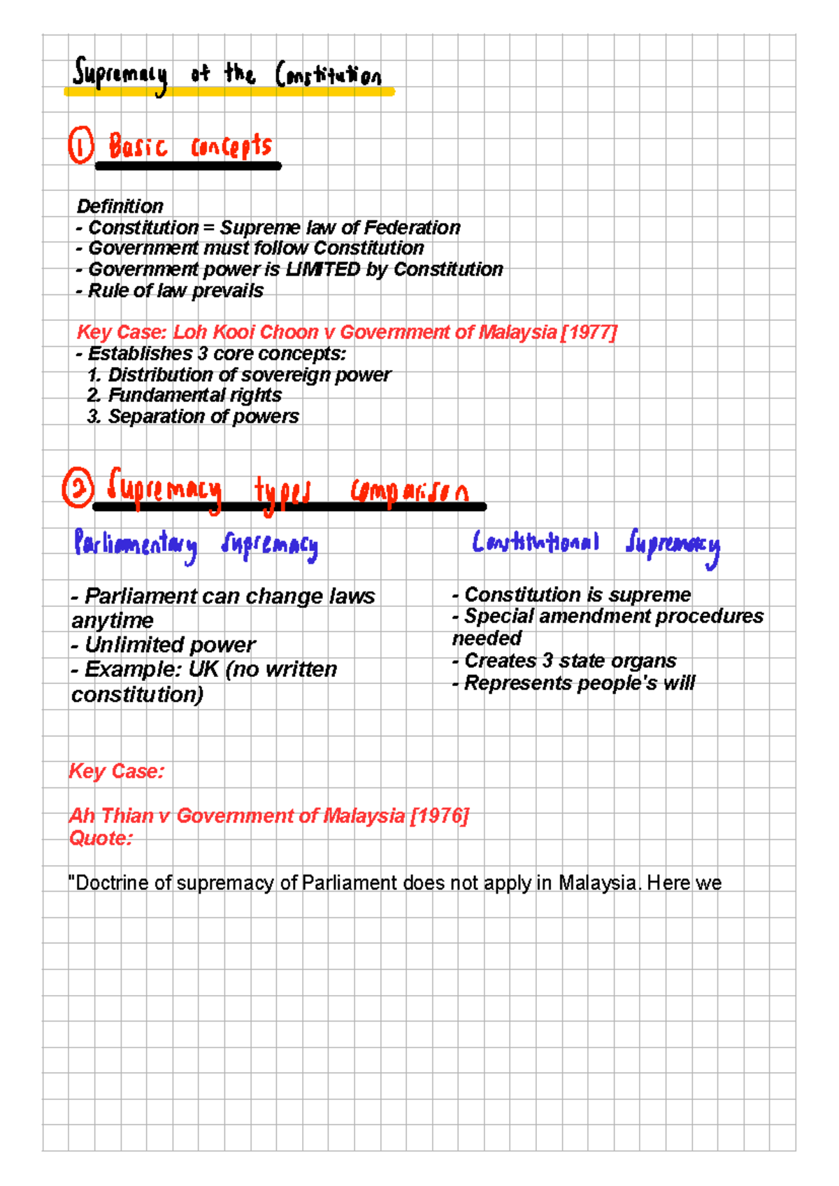 Supremacy of The Constitution - 1. BASIC CONCEPT! ### Definition ...