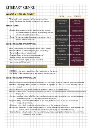 Lesson 1 - Pre-Colonial Period of Philippine Literature - PRE-COLONIAL ...