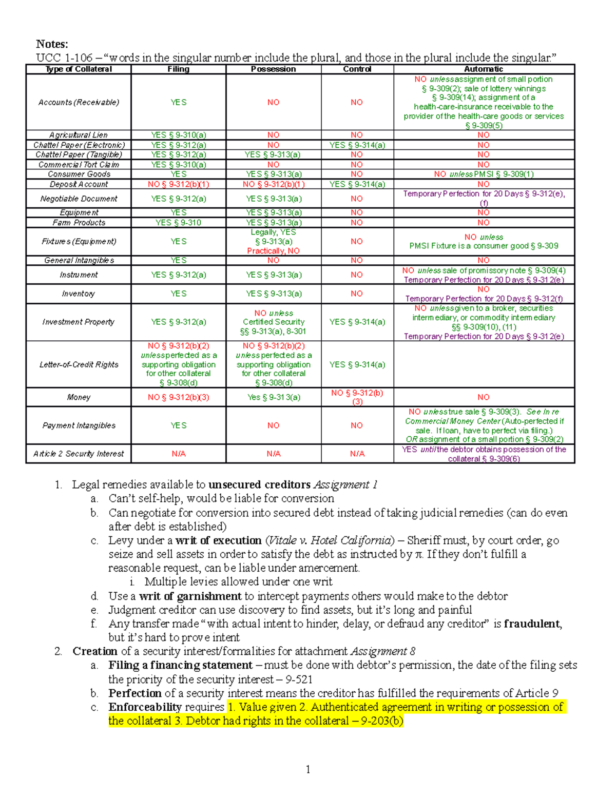 Commercial-Law-Secured-Tra - Notes: UCC 1-106 – “words in the singular ...
