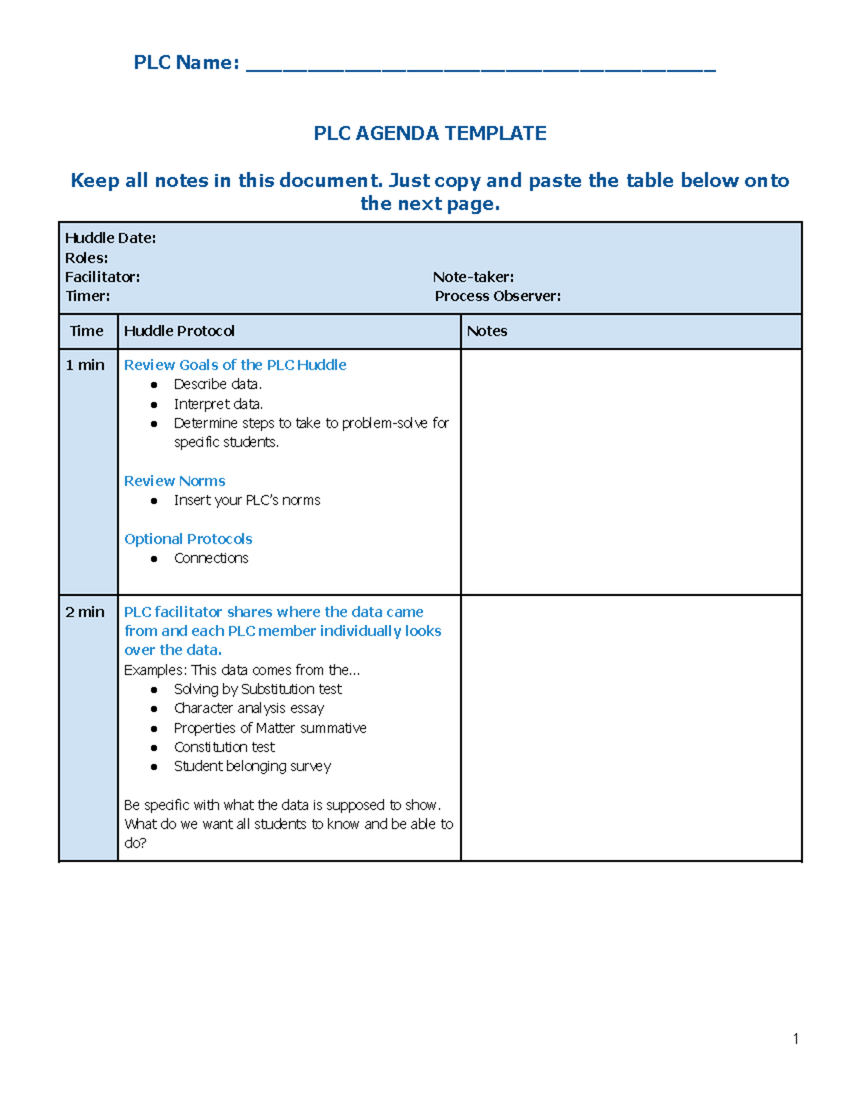 PLC Agenda Template - PLC Name ...