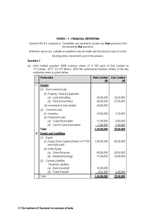 notes on financial accounting reporting questions and answers pdf ...