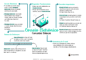Aprendendo a Respirar pelo Nariz - Terapias Manuais - Studocu