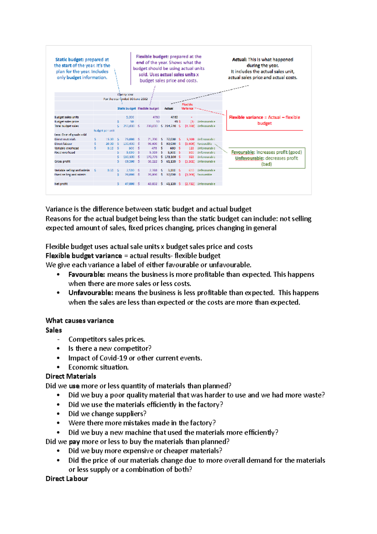 Accounting and Accountability Week 10 - Variance is the difference ...