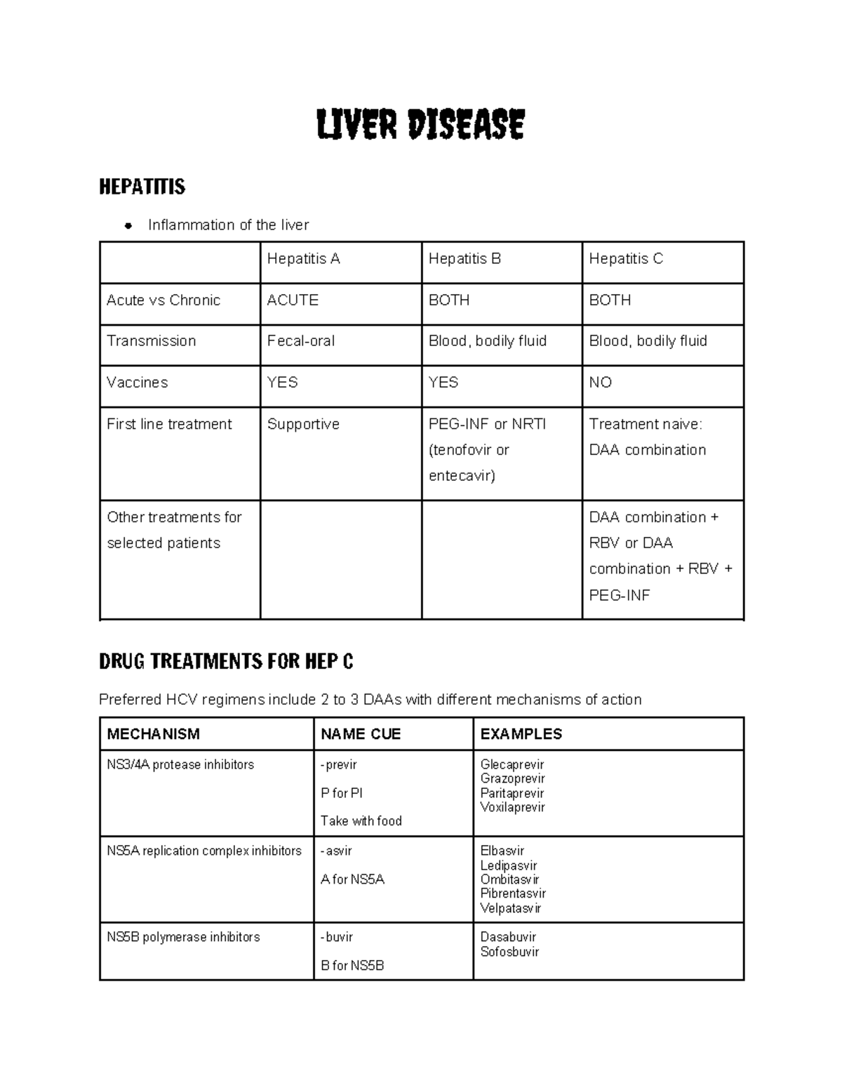 Liver Disease - Summary Human Anatomy and Physiology I - LIVER DISEASE ...