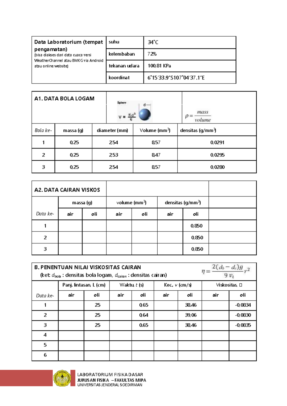Lampiran F-1 laprak - LABORATORIUM FISIKA DASAR JURUSAN FISIKA ...
