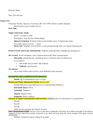 Principles of Communication - Principles of Communication Principles ...