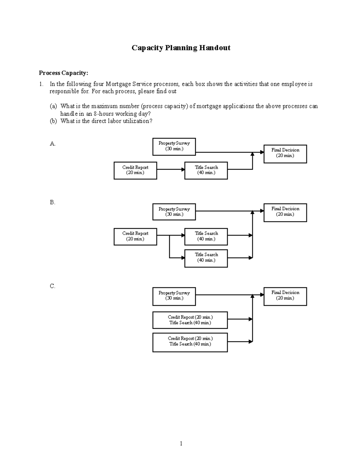 Capacity handout - assignment - Capacity Planning Handout Process ...