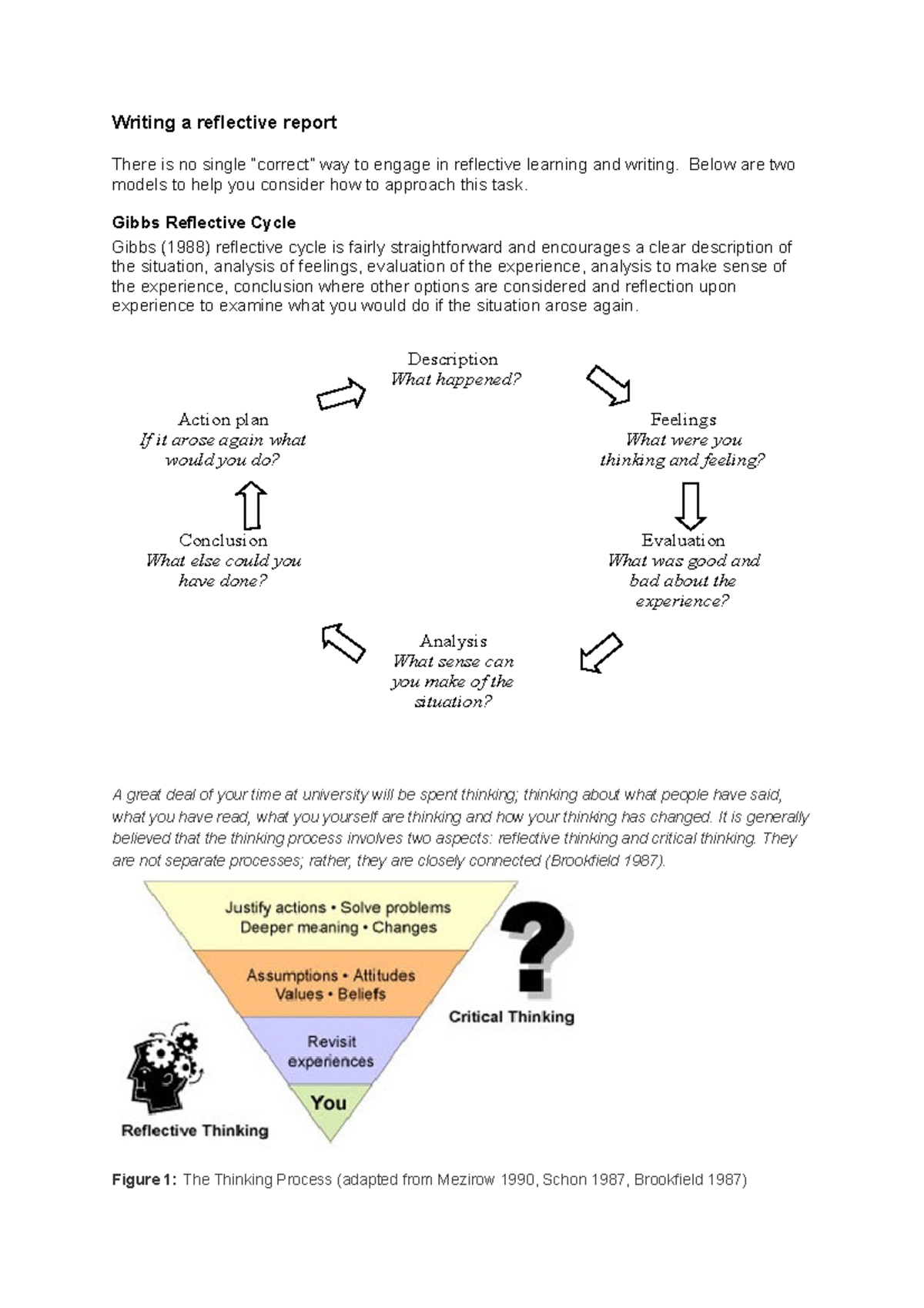 Writing a reflective Report - Writing a reflective report There is no ...