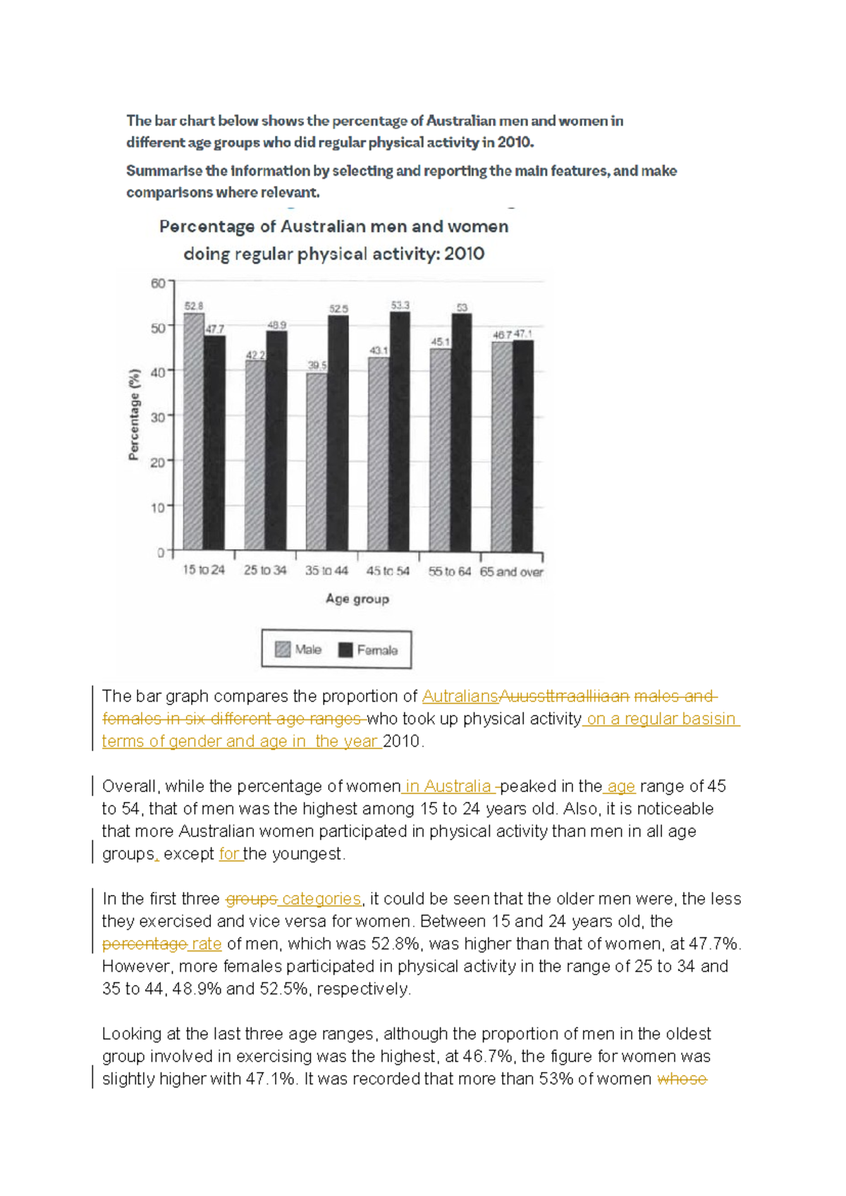 Bar graph task 1 - The bar graph compares the proportion of ...