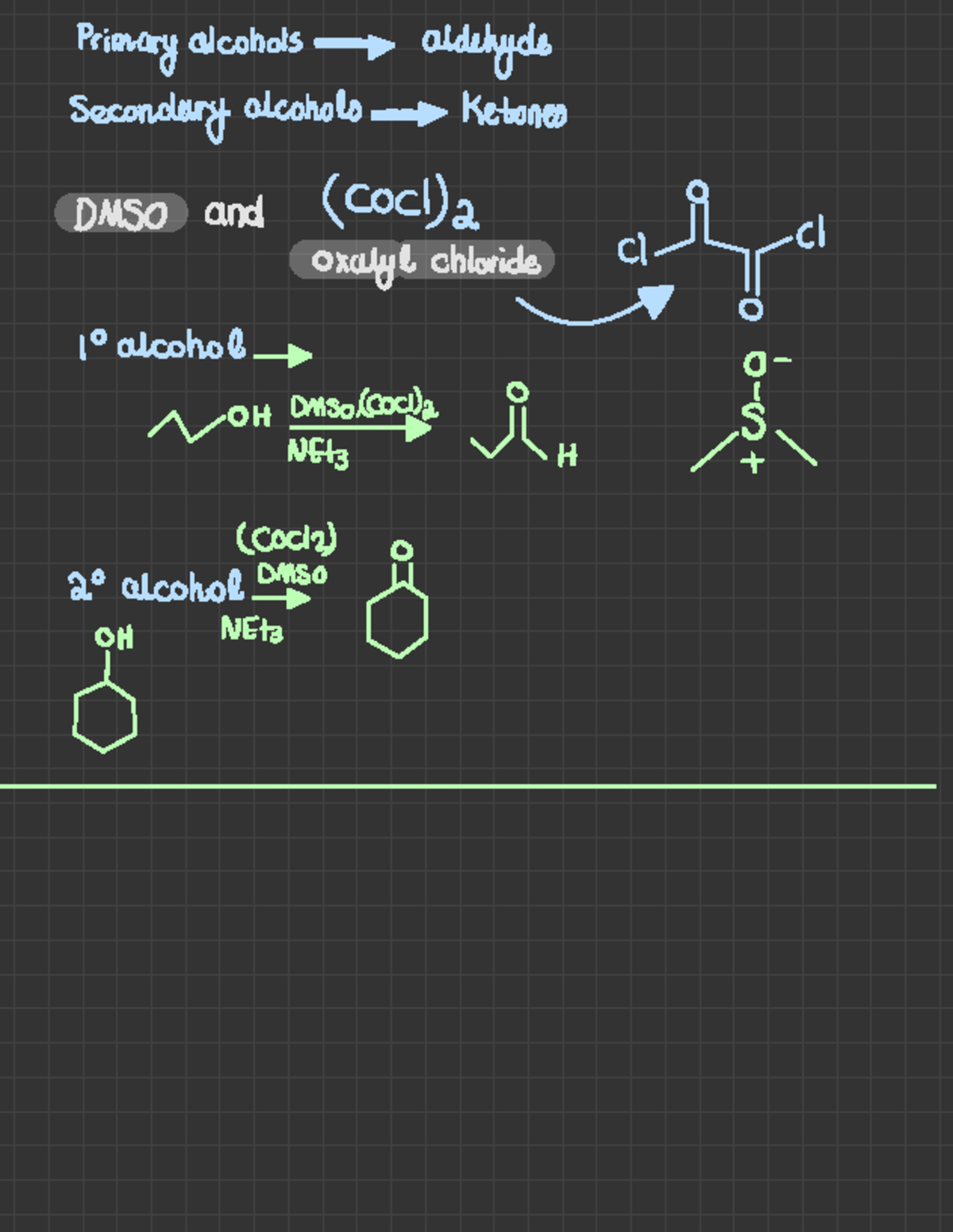 Swern Oxidation - Notes - CAS CH 203 - Primary alcohols aldehyde ...