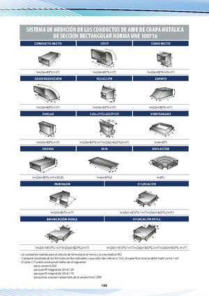 Tablas Termodinâmicas Moran Shapiro - Capacidades Térmicas (Tabla A-20 ...