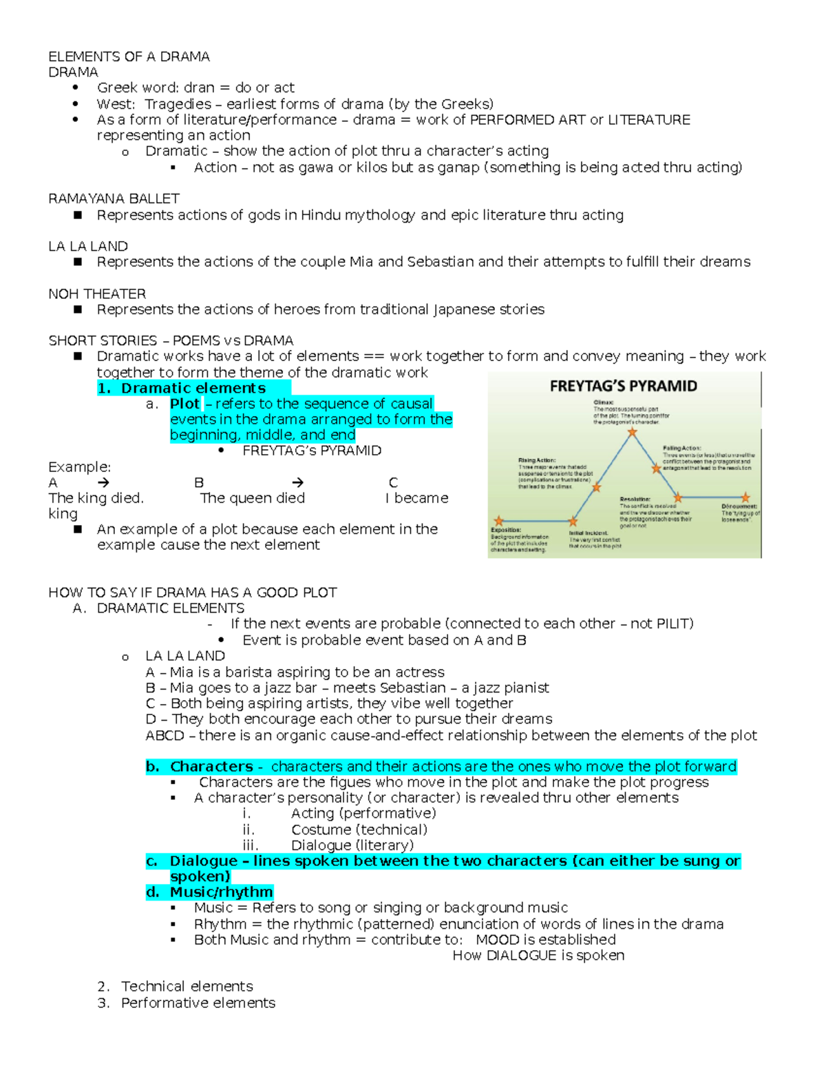 Elements OF A Drama - ELEMENTS OF A DRAMA DRAMA Greek word: dran = do ...