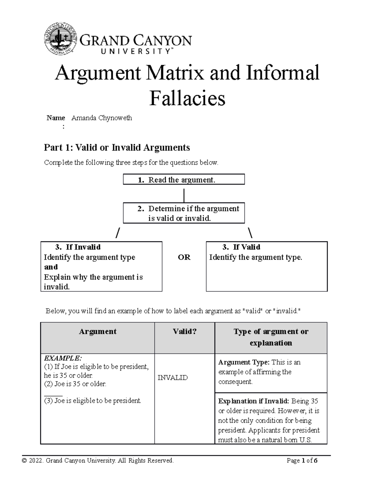 Argument Matrix PHI-103 - Argument Matrix and Informal Fallacies Name : Amanda Chynoweth Part 1 ...