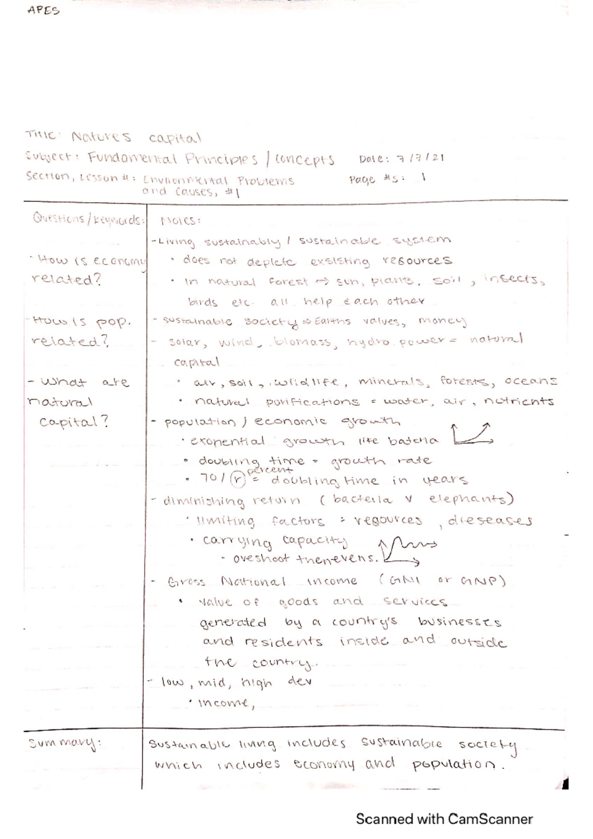 Sec1Notes APES notes on the first chapter of the section 1 and in the ...