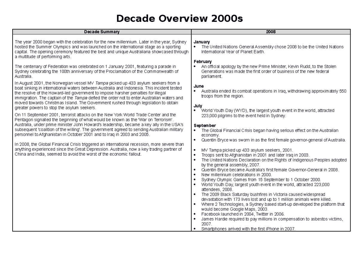 2000 s overview - Nine Days - Decade Overview 2000s Decade Summary 2008 ...