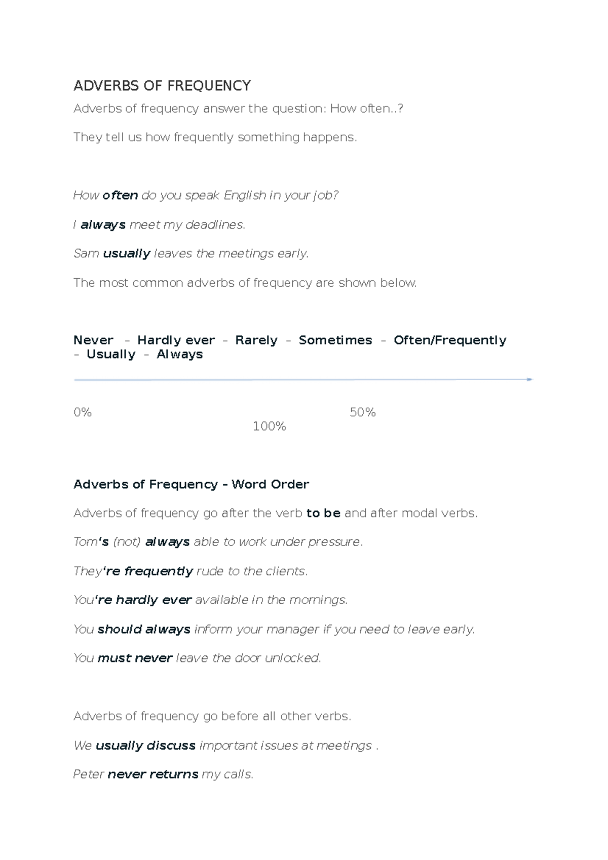Adverbs OF Frequency - Adverbios de frecuencia - ADVERBS OF FREQUENCY ...