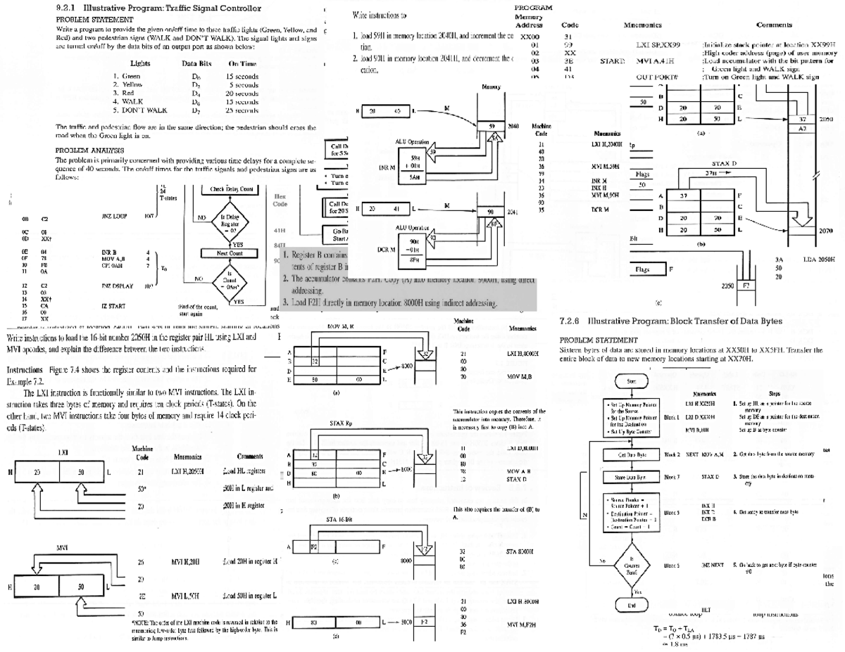 Mid471 - fundamentals of computer applications - Studocu