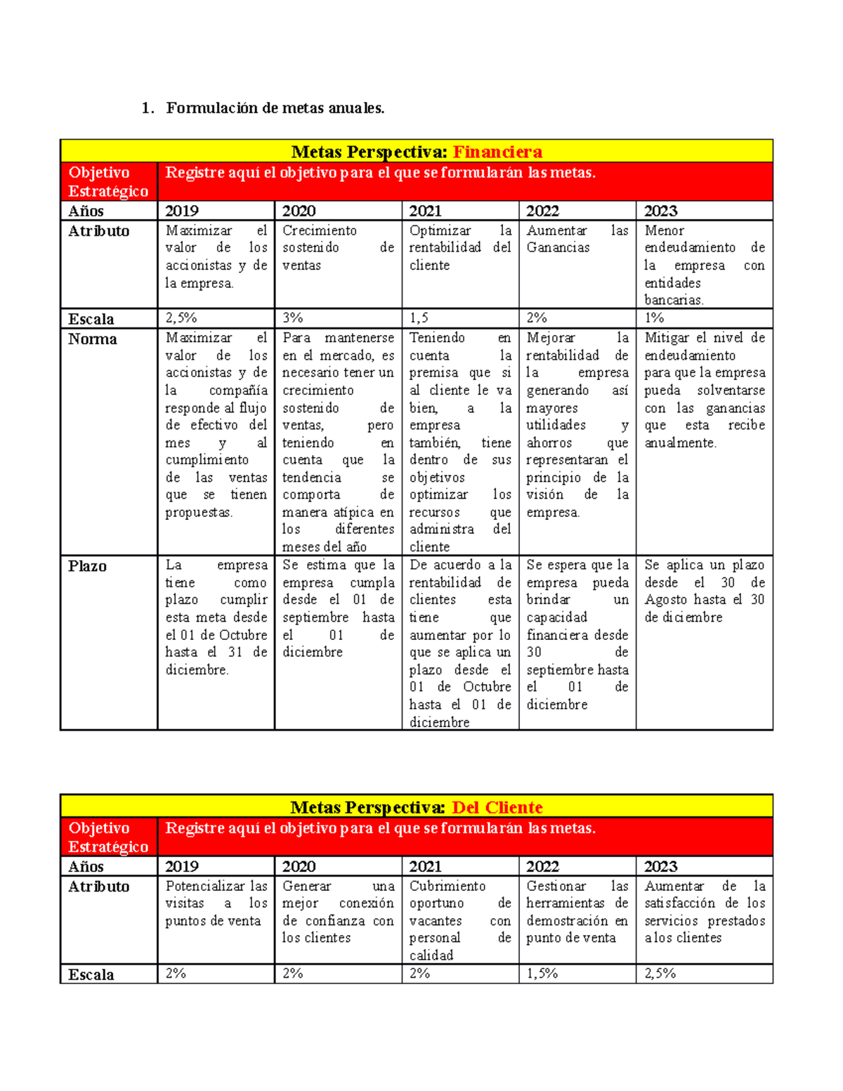 1. Formulación de metas anuales - 1. Formulación de metas anuales ...