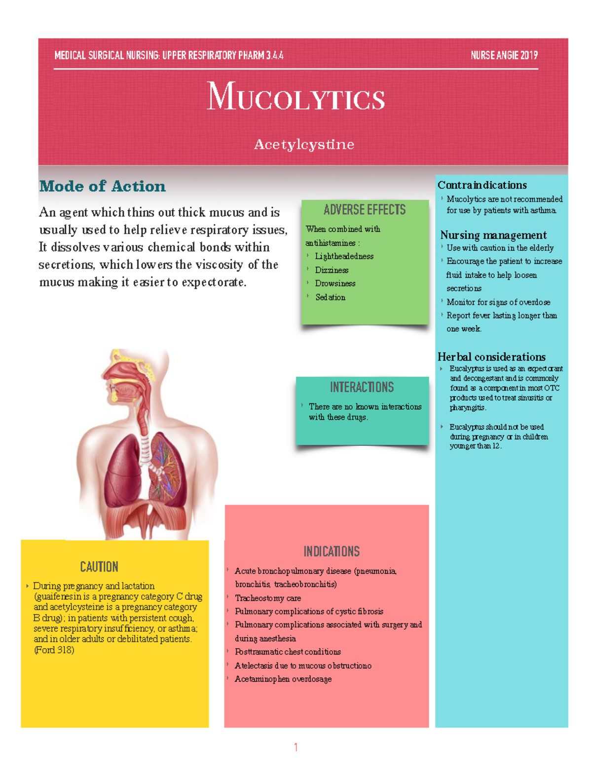 Mucolytics - Lecture notes Health Alterations Across the Lifespan I 5 ...