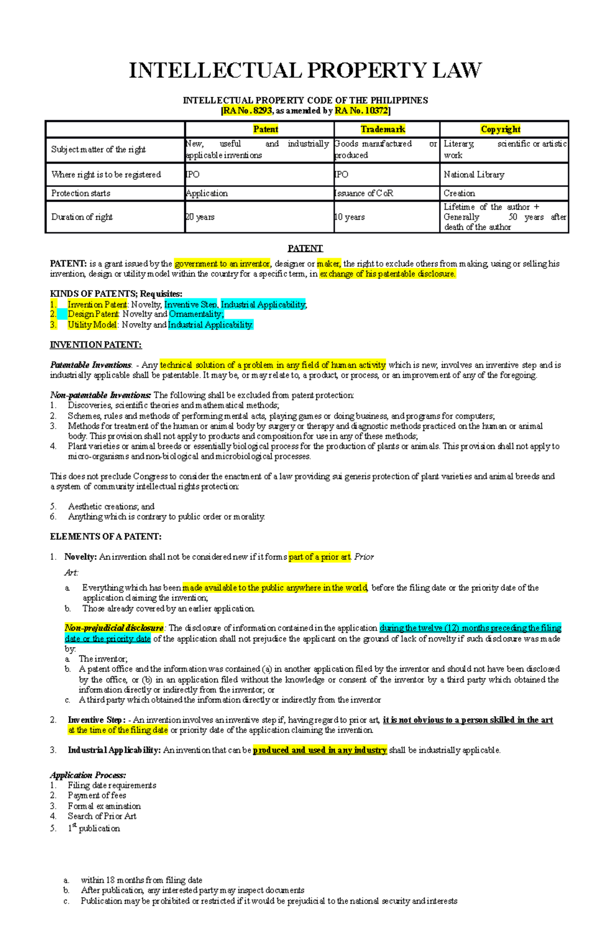 Reviewer-Intellectual-Property - INTELLECTUAL PROPERTY LAW INTELLECTUAL ...